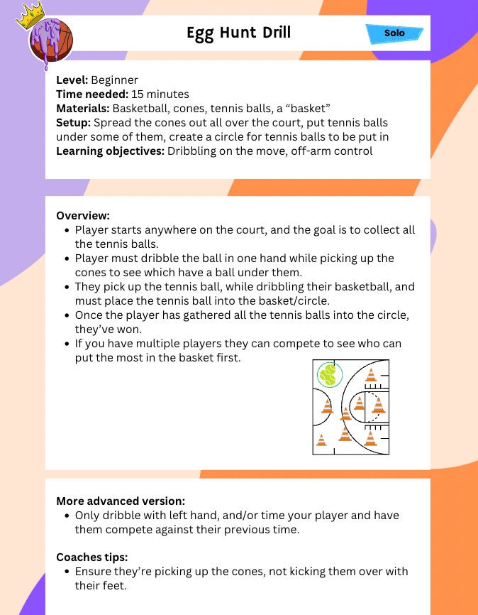 Basketball Dribbling Drills Packet Printable 25 Effective Dribbling ...