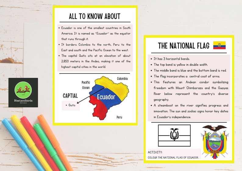 Ecuador Printable: School Project, Hispanic Heritage Week (PDF) - Etsy