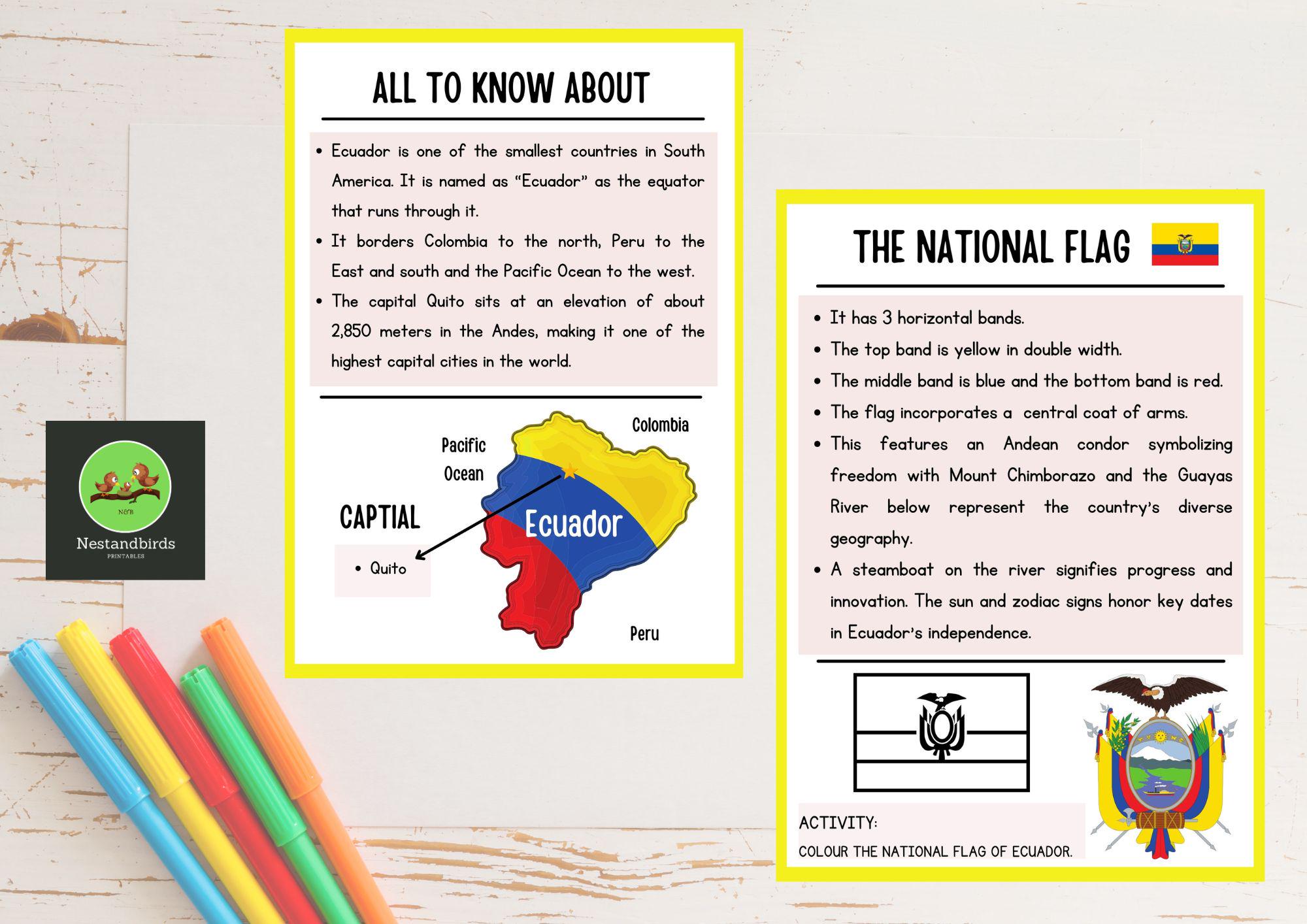 Ecuador Printable: School Project, Hispanic Heritage Week (PDF) - Etsy