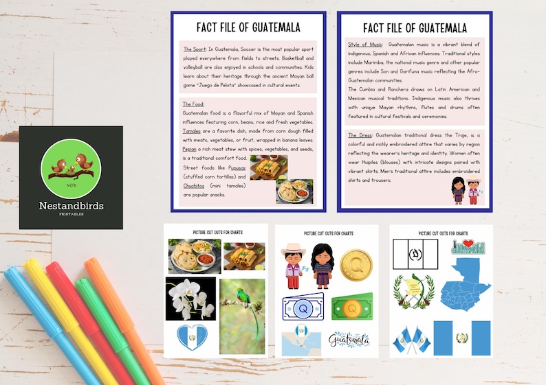 All About Guatemala for School Projects| Unit Study |grade 2 and 3 ...
