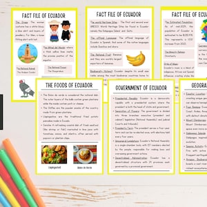 Ecuador Printable: School Project, Hispanic Heritage Week (PDF) - Etsy