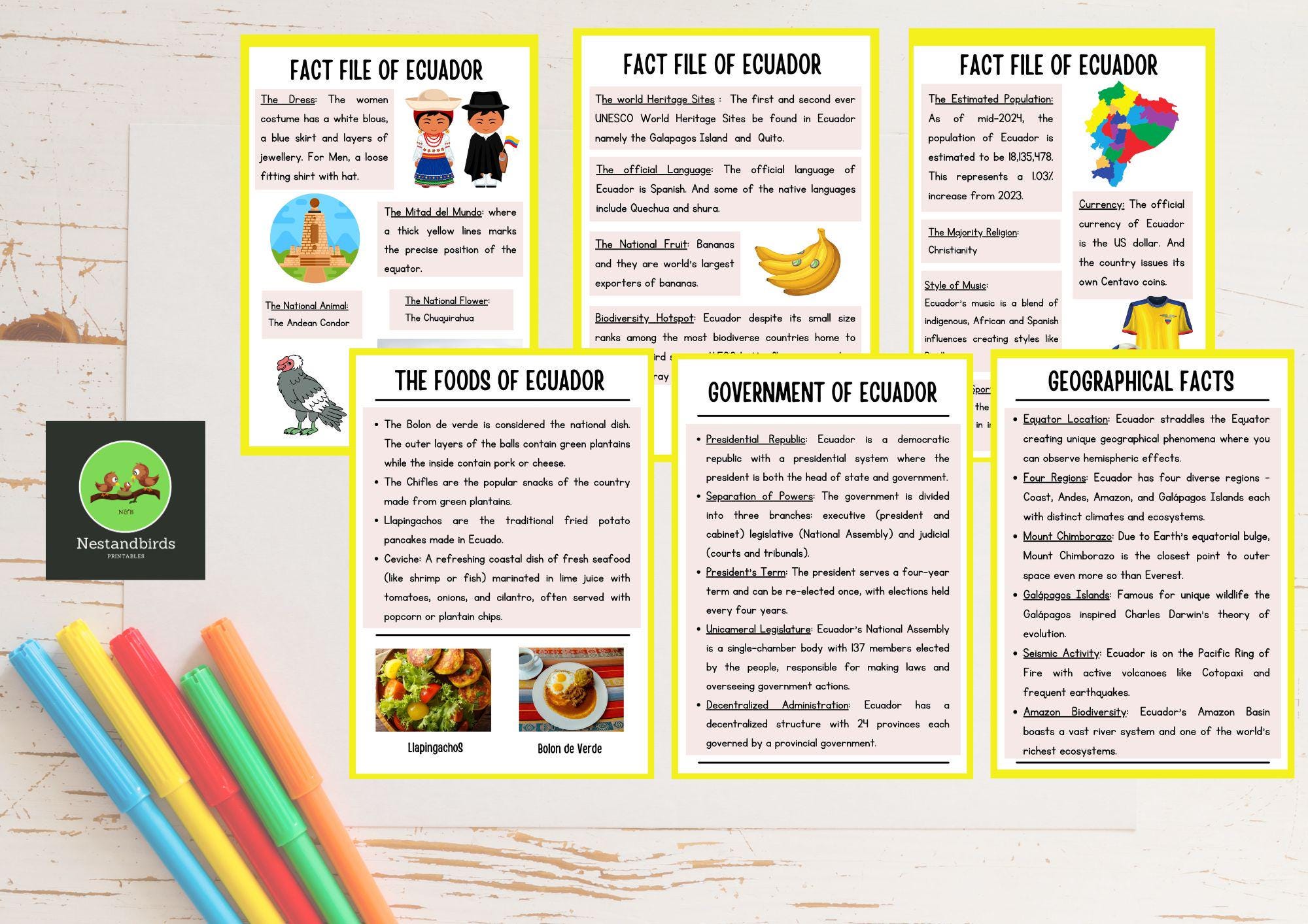 Ecuador Printable: School Project, Hispanic Heritage Week (PDF) - Etsy