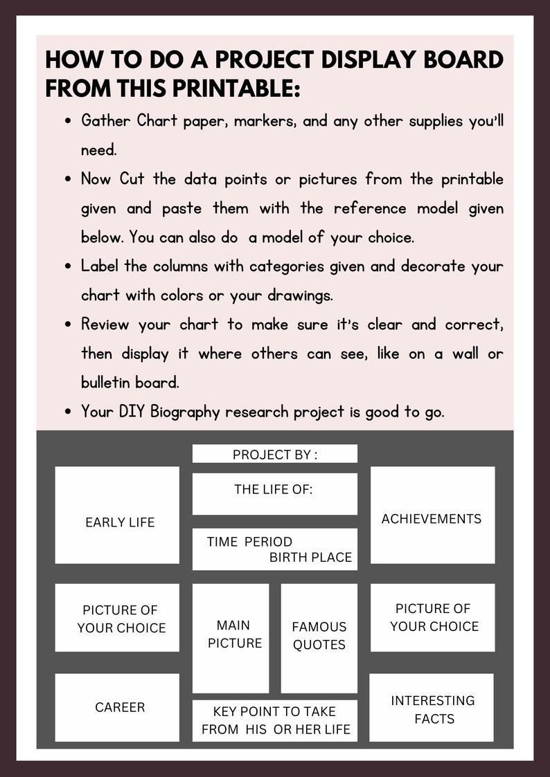 Albert Einstein| Biography Research Project | Display Board School ...