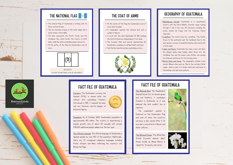 All About Guatemala for School Projects| Unit Study |grade 2 and 3 ...