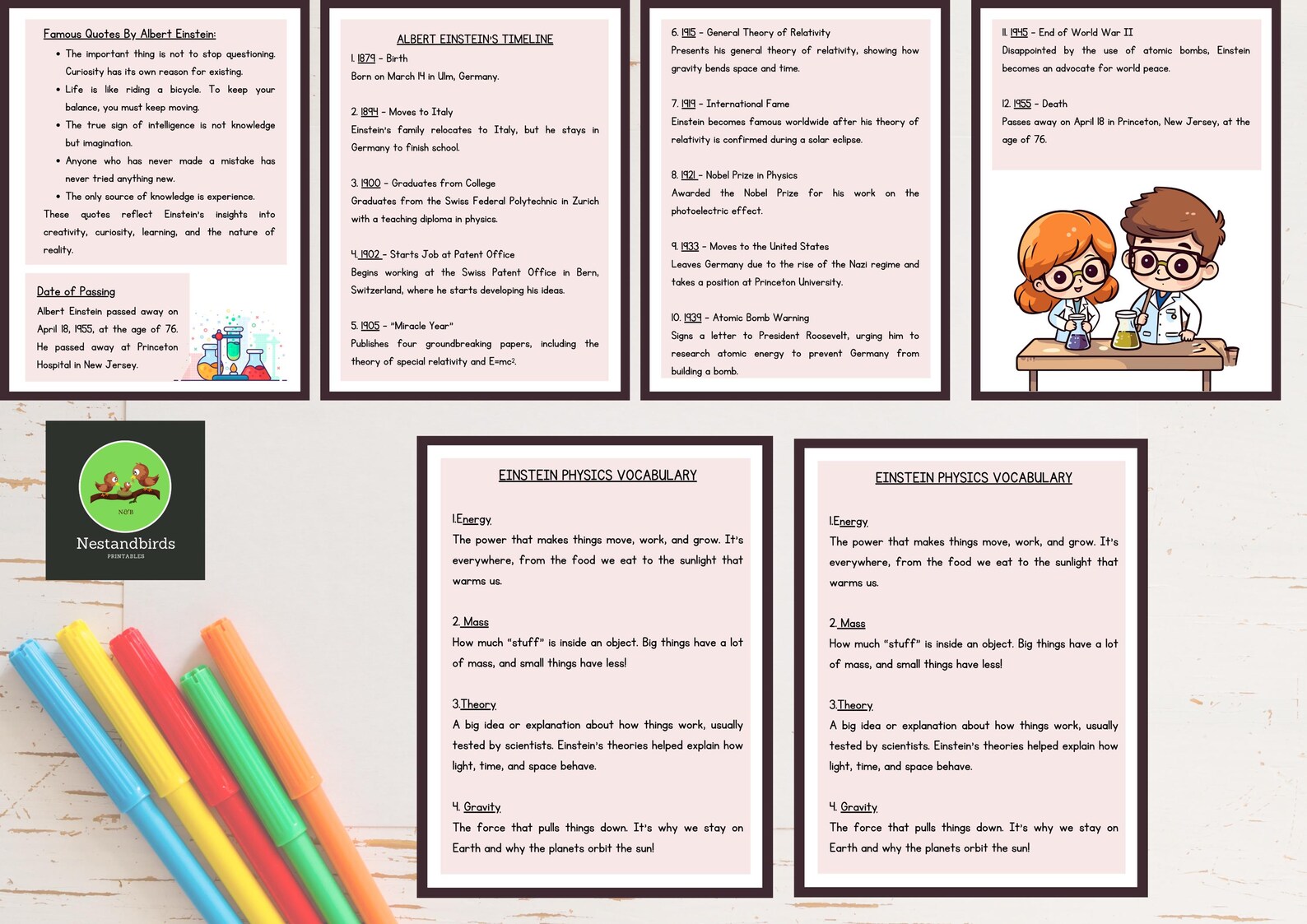 Albert Einstein| Biography Research Project | Display Board School ...