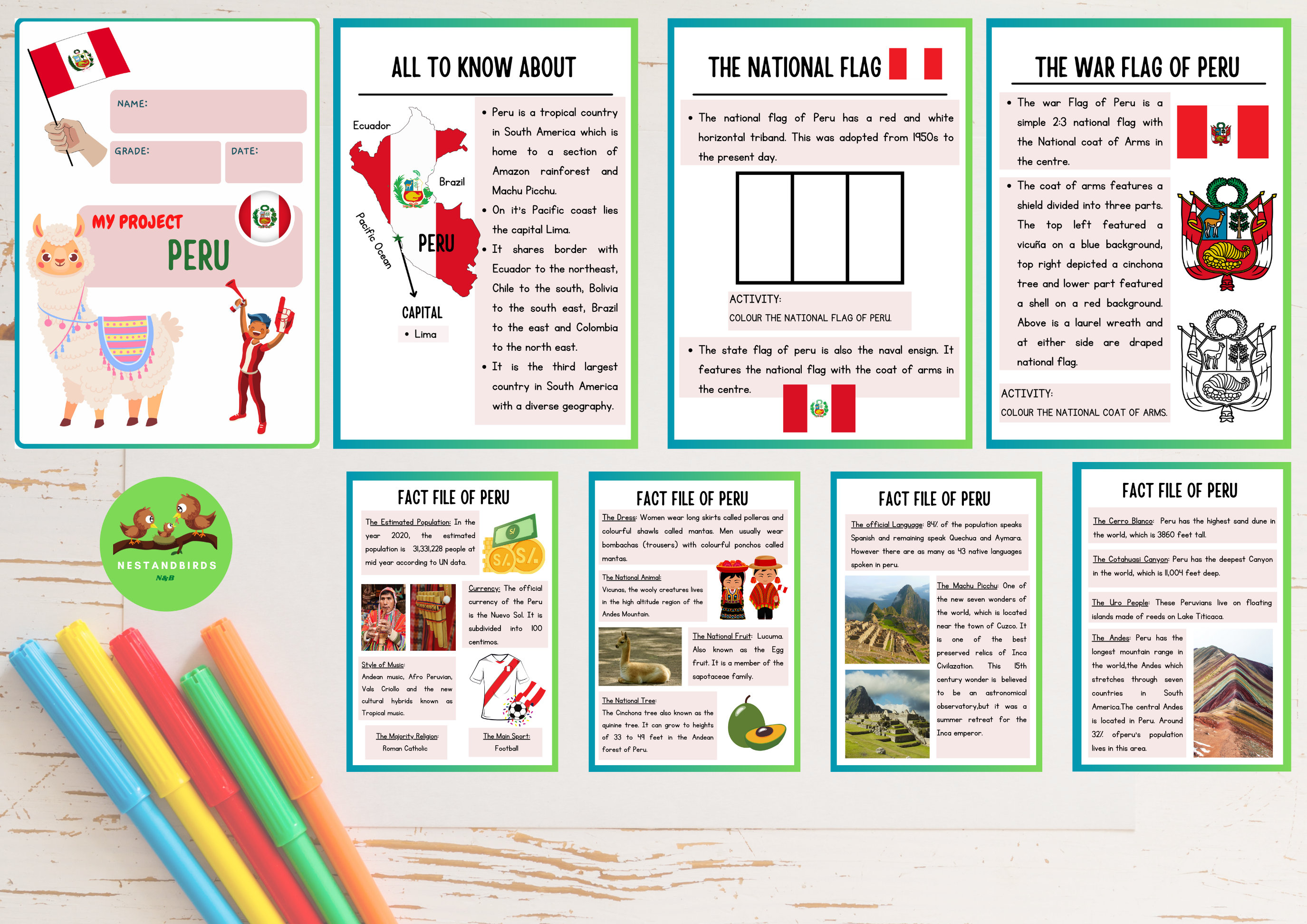 All About Peru for School Projects Unit Study grade 2 and 3 Hispanic ...