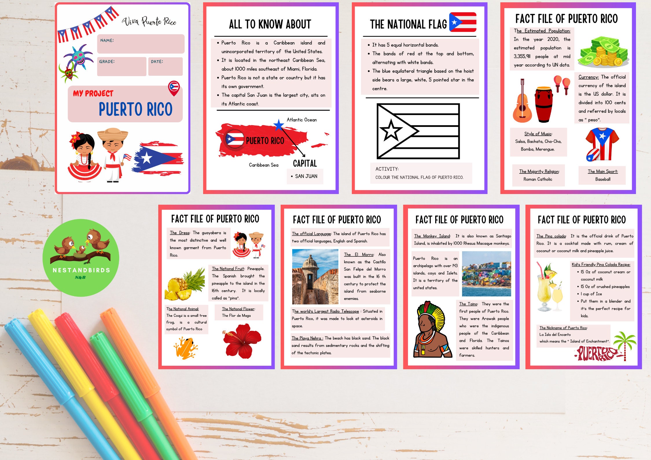 All About Puerto Rico for School Projects| Unit Study |grade 2 and 3 ...
