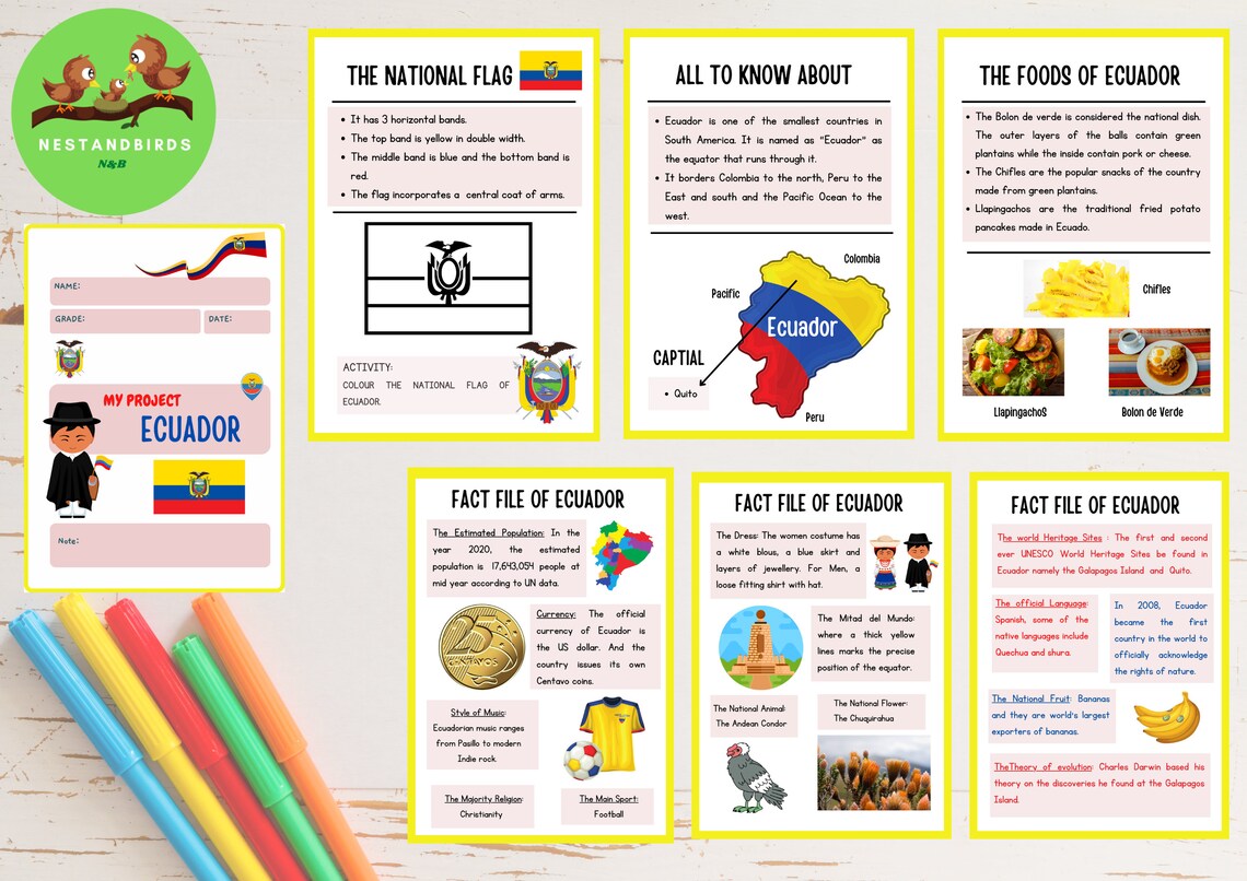 All About ECUADOR for School Projects Unit Study grade 2 and 3 Hispanic ...