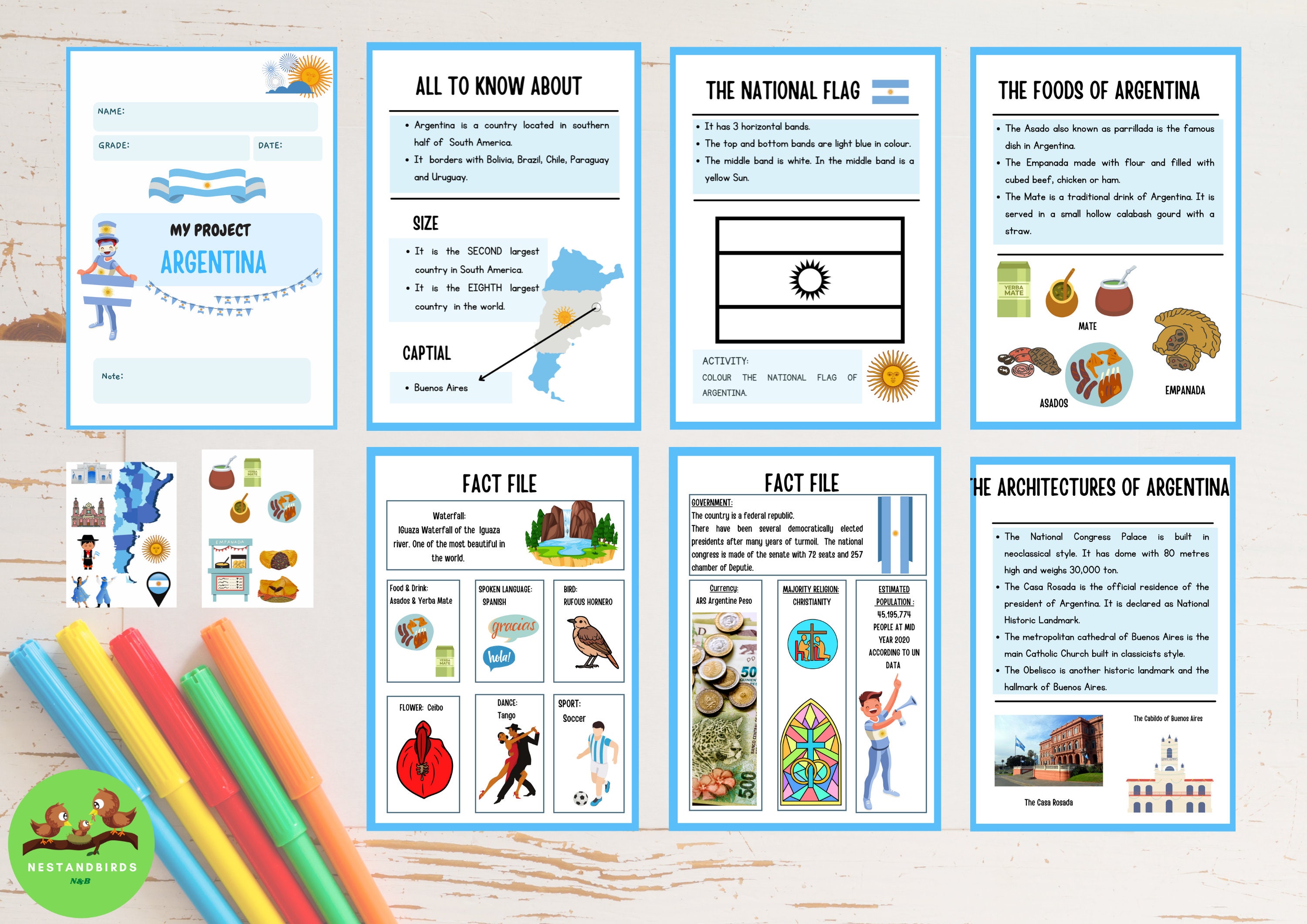 All About Argentina for School Projects Unit Study grade 2 and 3 ...