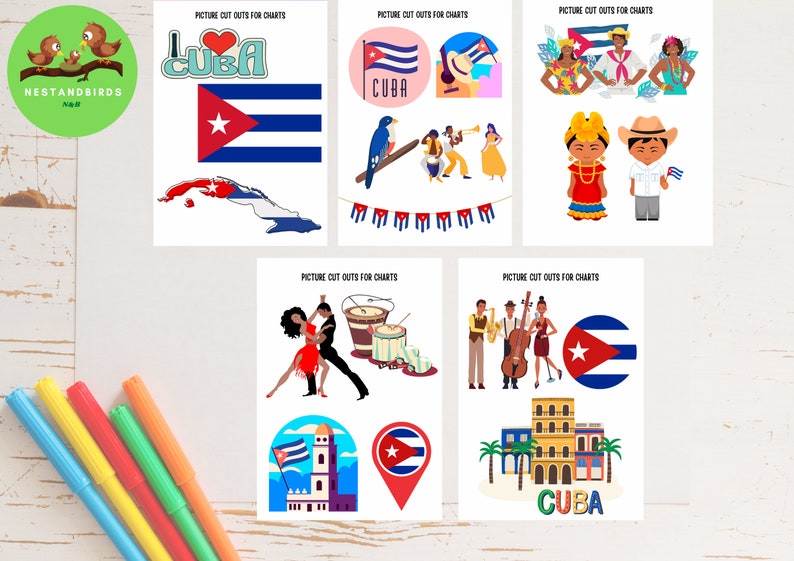 All About CUBA for School Projects| Unit Study |grade 2 and 3| Grade 4 ...