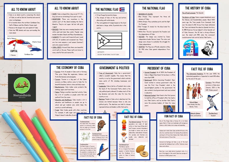 Cuba Unit Study: Kids Printable, Hispanic Heritage (PDF) - Etsy
