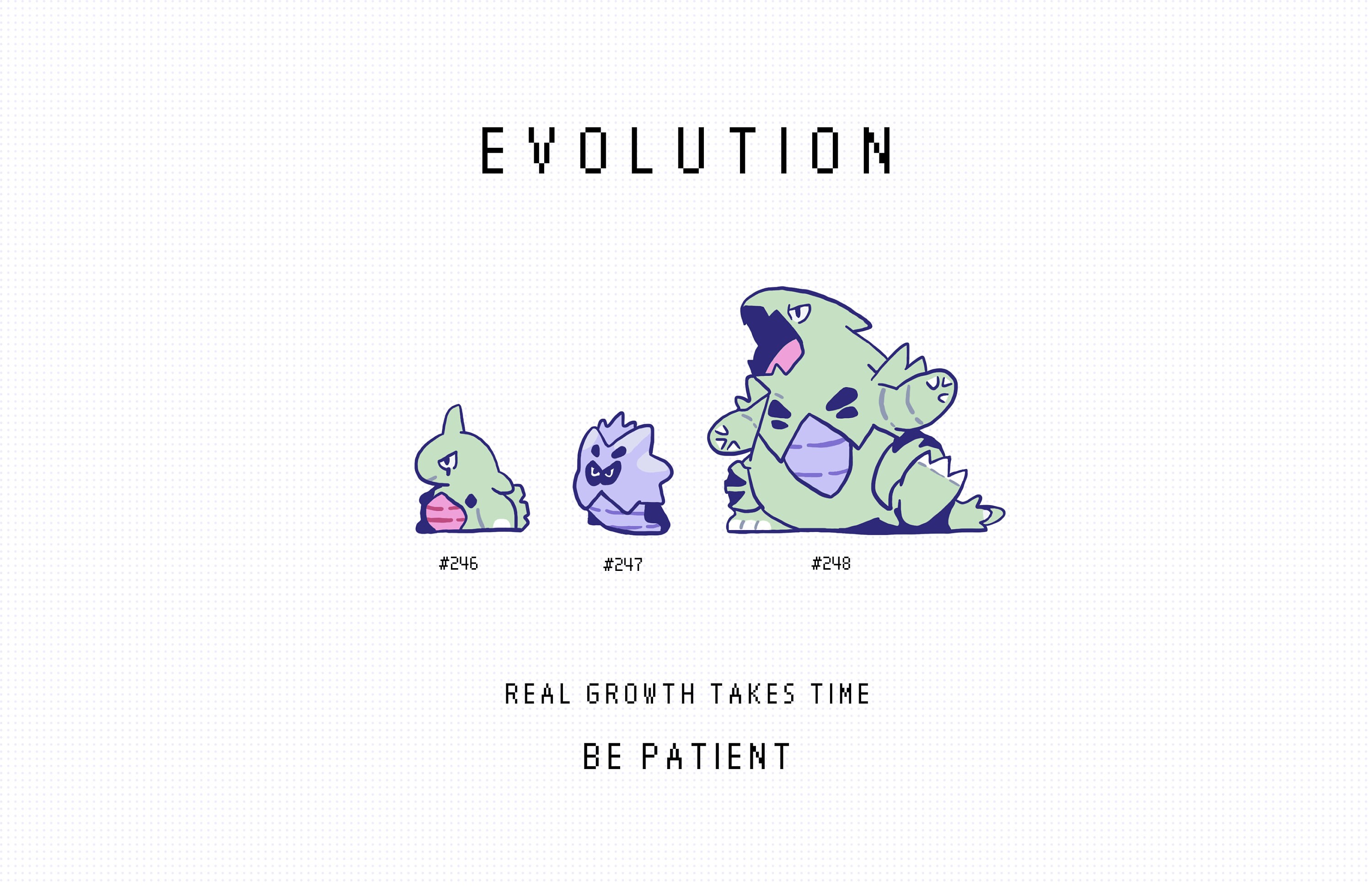 Evolution Wallpaper Digital Download for Mobile, Desktop & 18x24 Poster ...