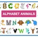 Digital Alphabet Animals - ABC Animals - Animal Alphabet - ABC Crafts ...
