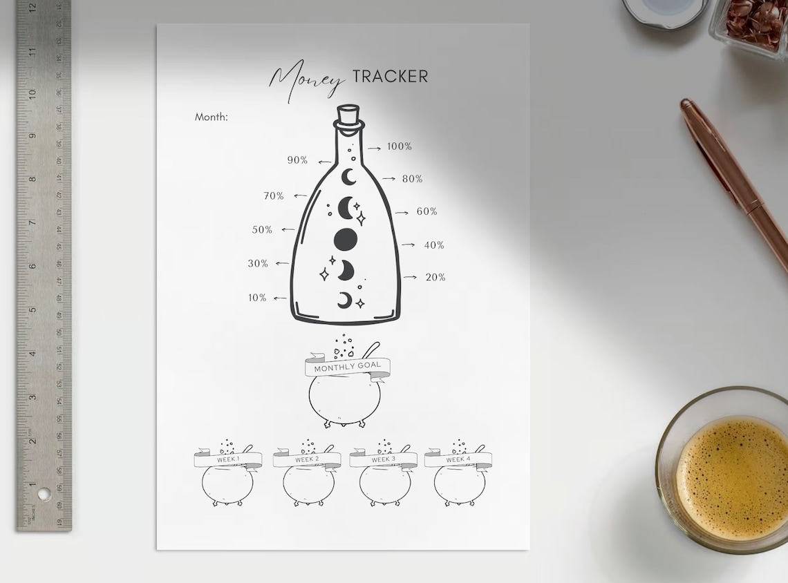 Printable Money Tracker - Etsy