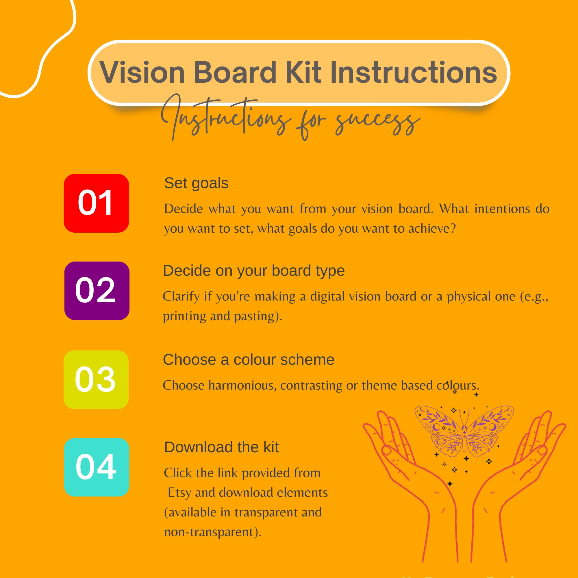 Vision Board Kit Cottage Core Black Girl Clipart - Etsy