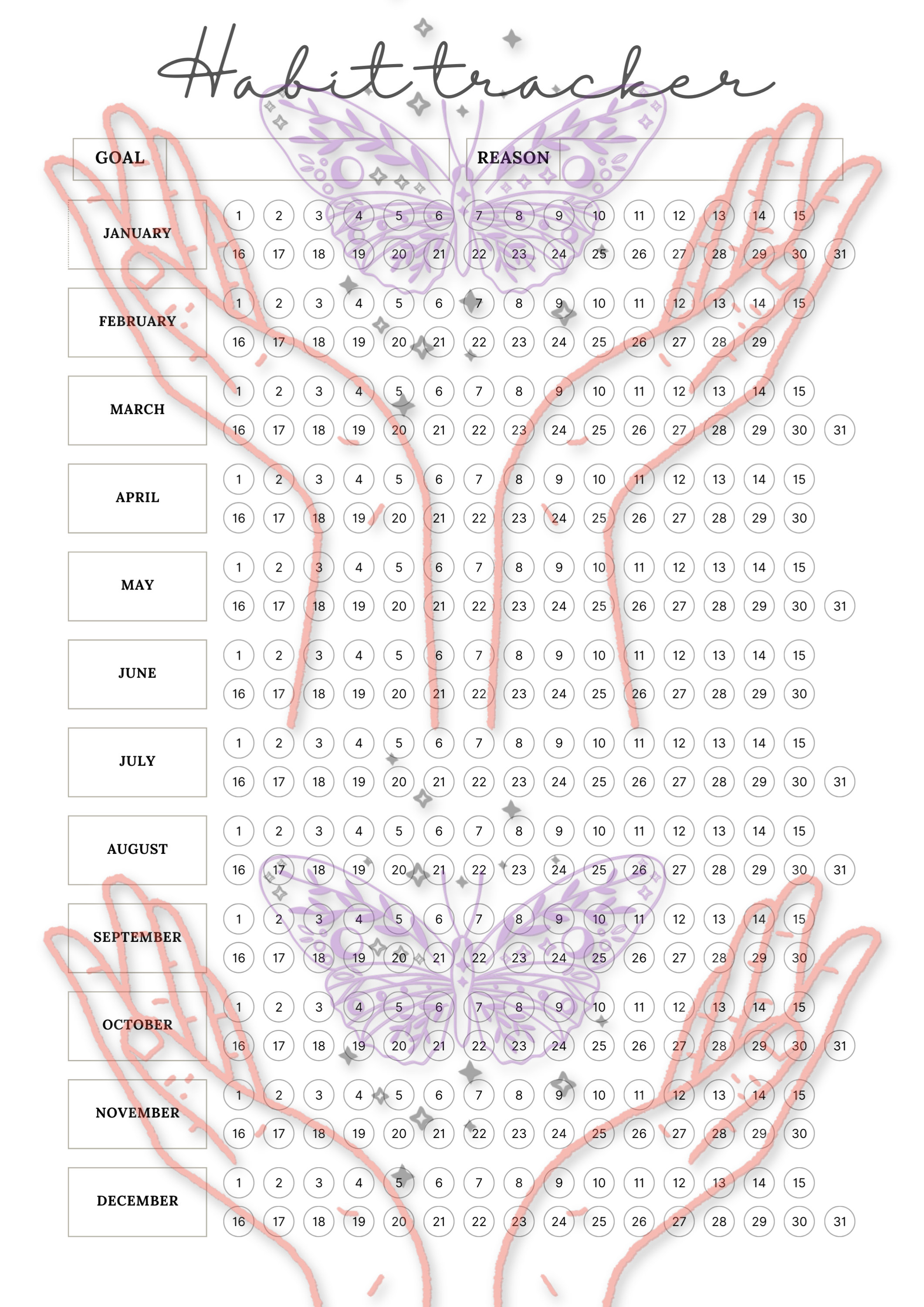 Four Digital Dated Habit Tracker 2024, Remarkable 2 Template, Printable ...