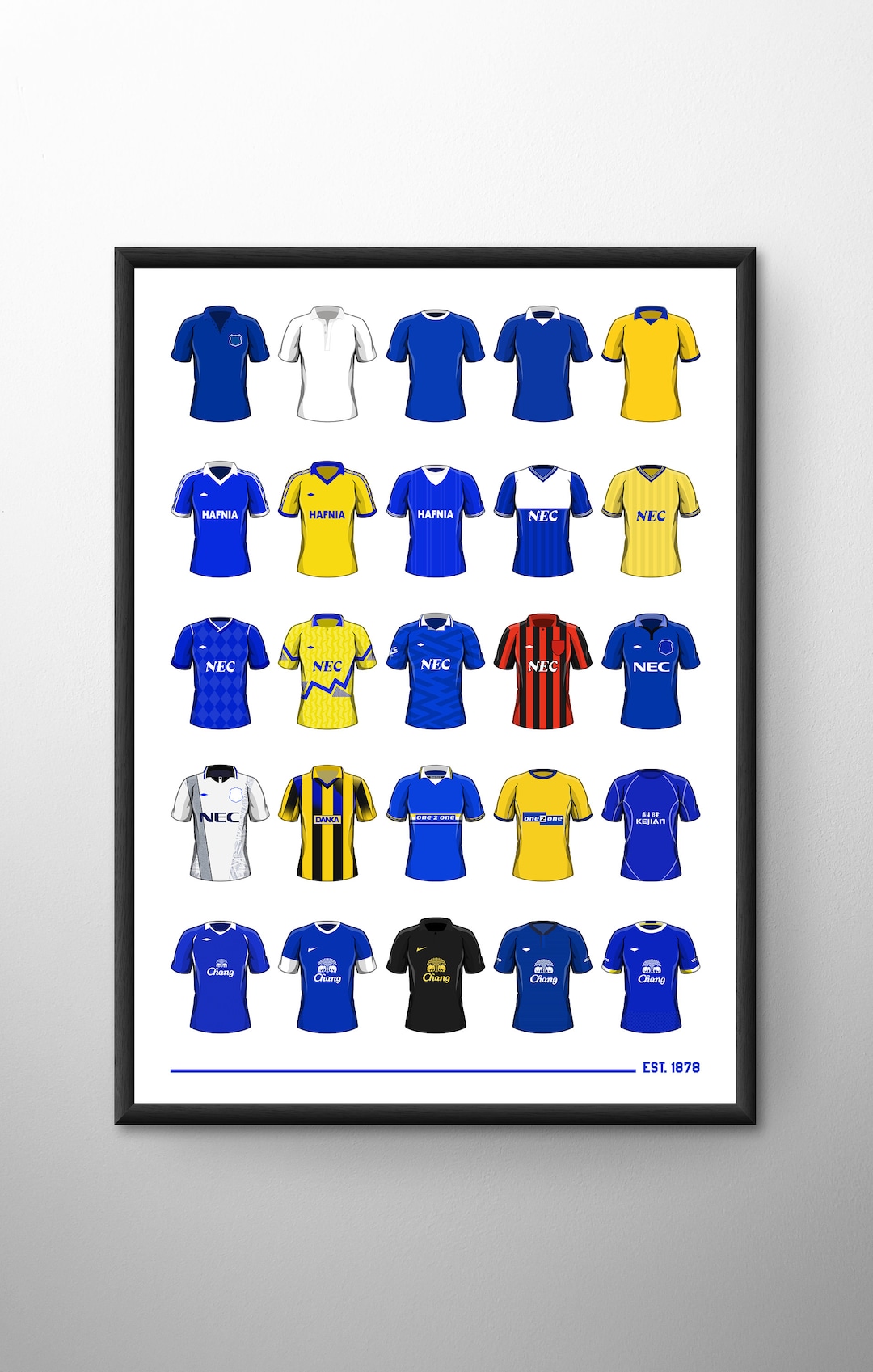 Everton Classic Football Shirts Football Print Soccer Wall Art Poster ...