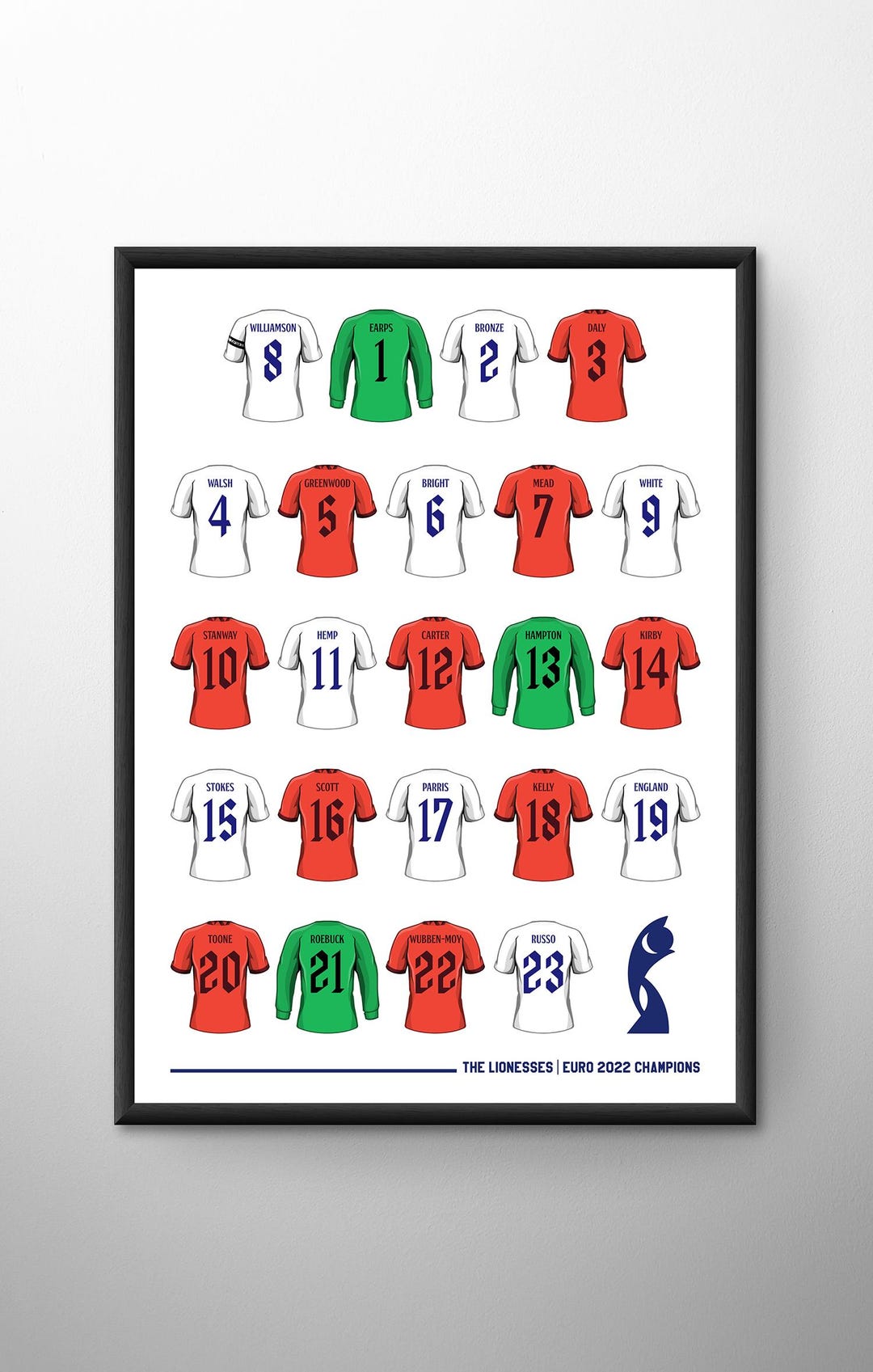England Lionesses Euro 2022 Classic Football Shirts Football Print Wall ...