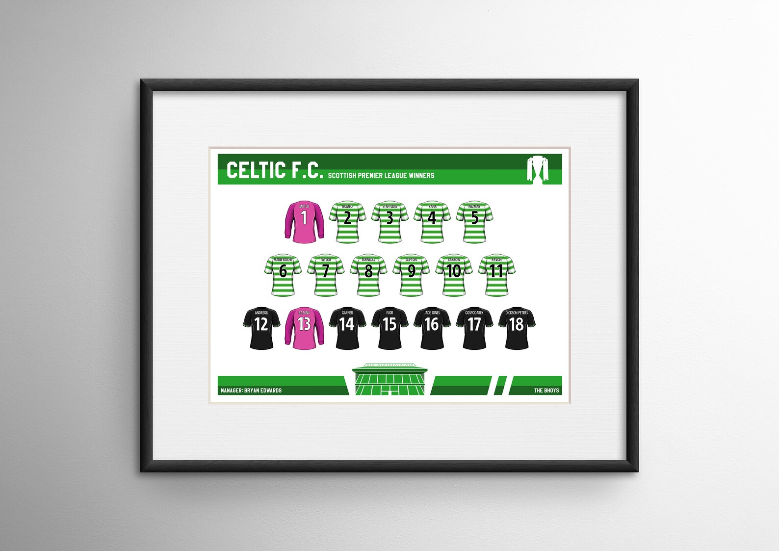 Personalised / Custom Football Team Print Football Manager - Etsy