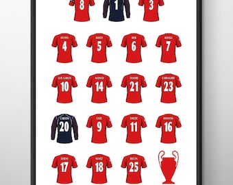 Liverpool 2005 Champions League Final Poster - Etsy