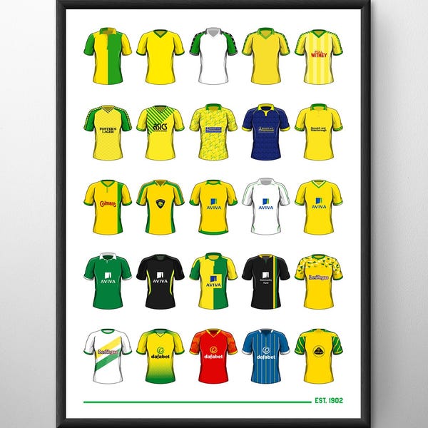 Norwich Birthday Gifts - 60+ Gift Ideas for 2026