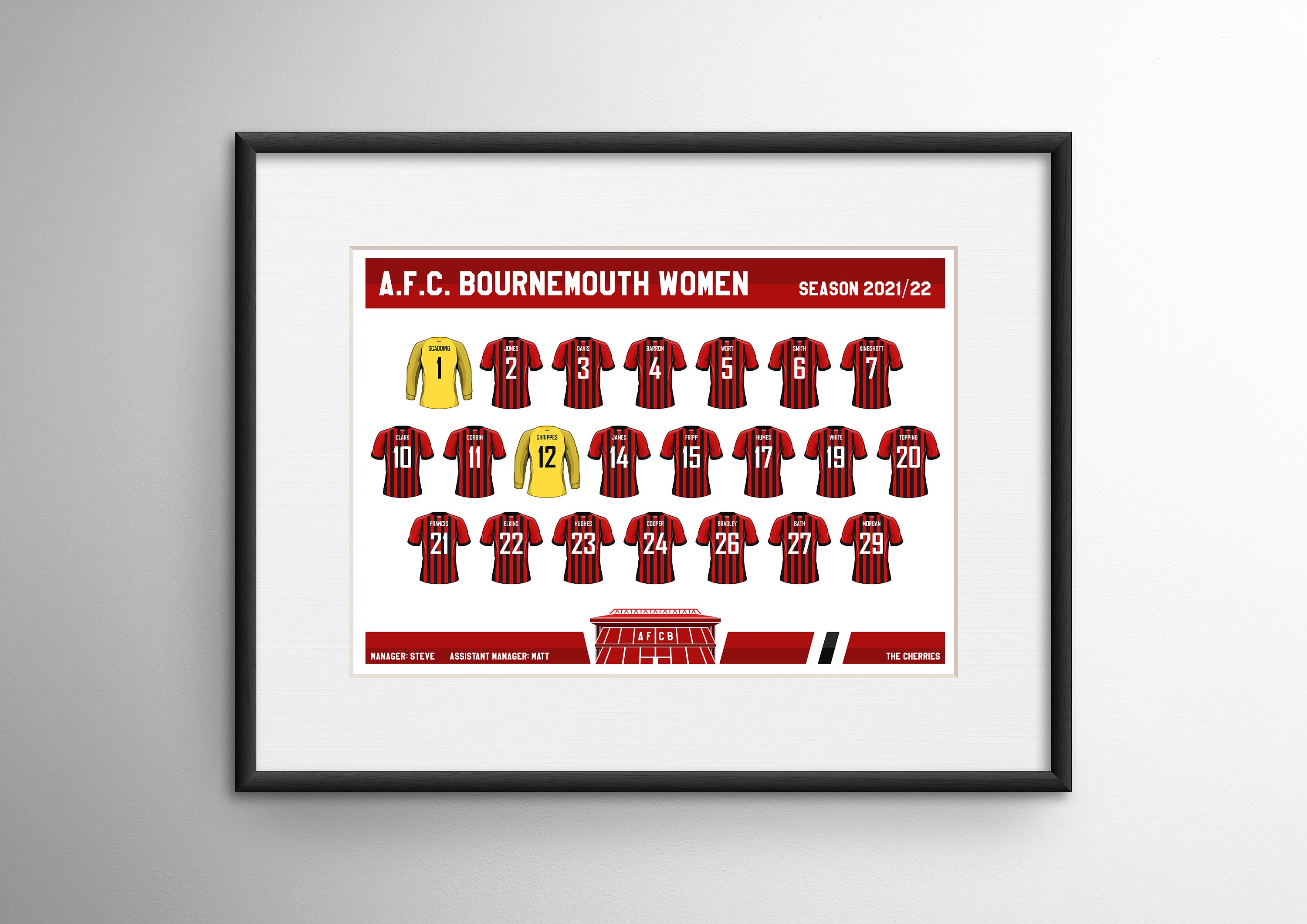 Personalised / Custom Football Team Print Football Manager - Etsy