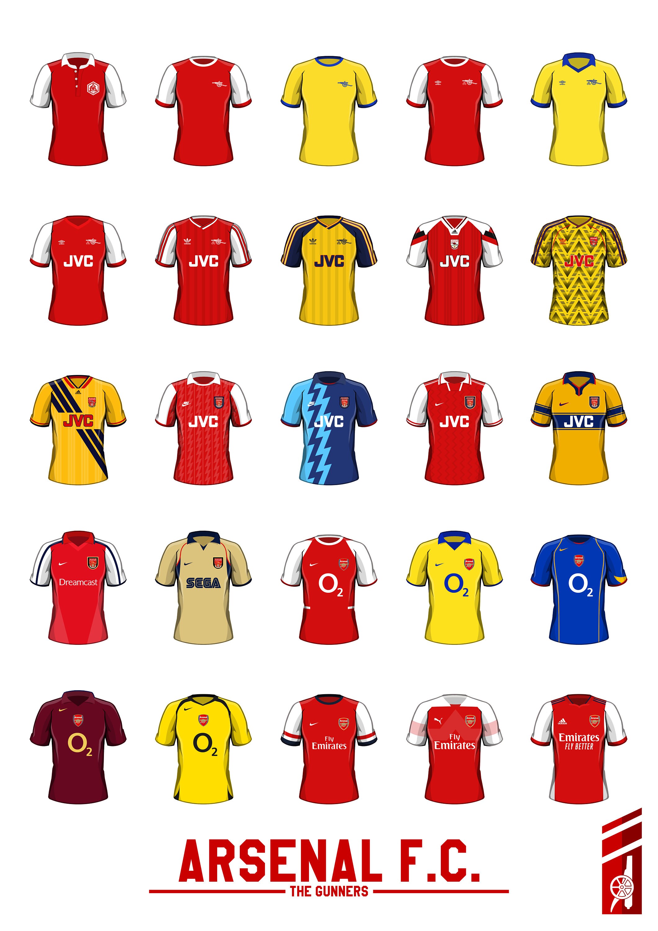 Arsenal Classic Football Shirts Football Print Wall Art - Etsy UK