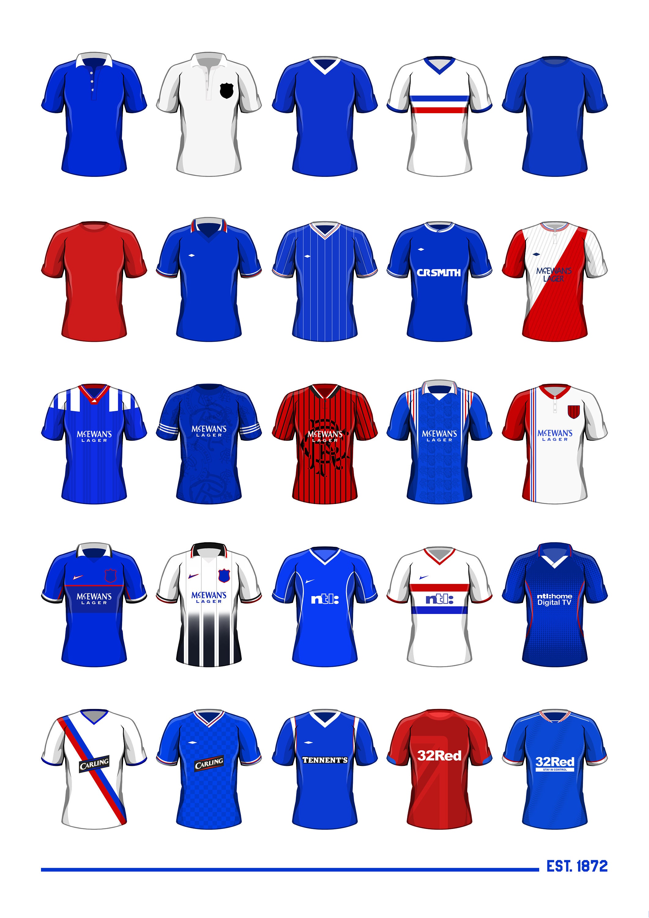 Rangers Classic Football Shirts Football Print Soccer Wall Art Poster ...