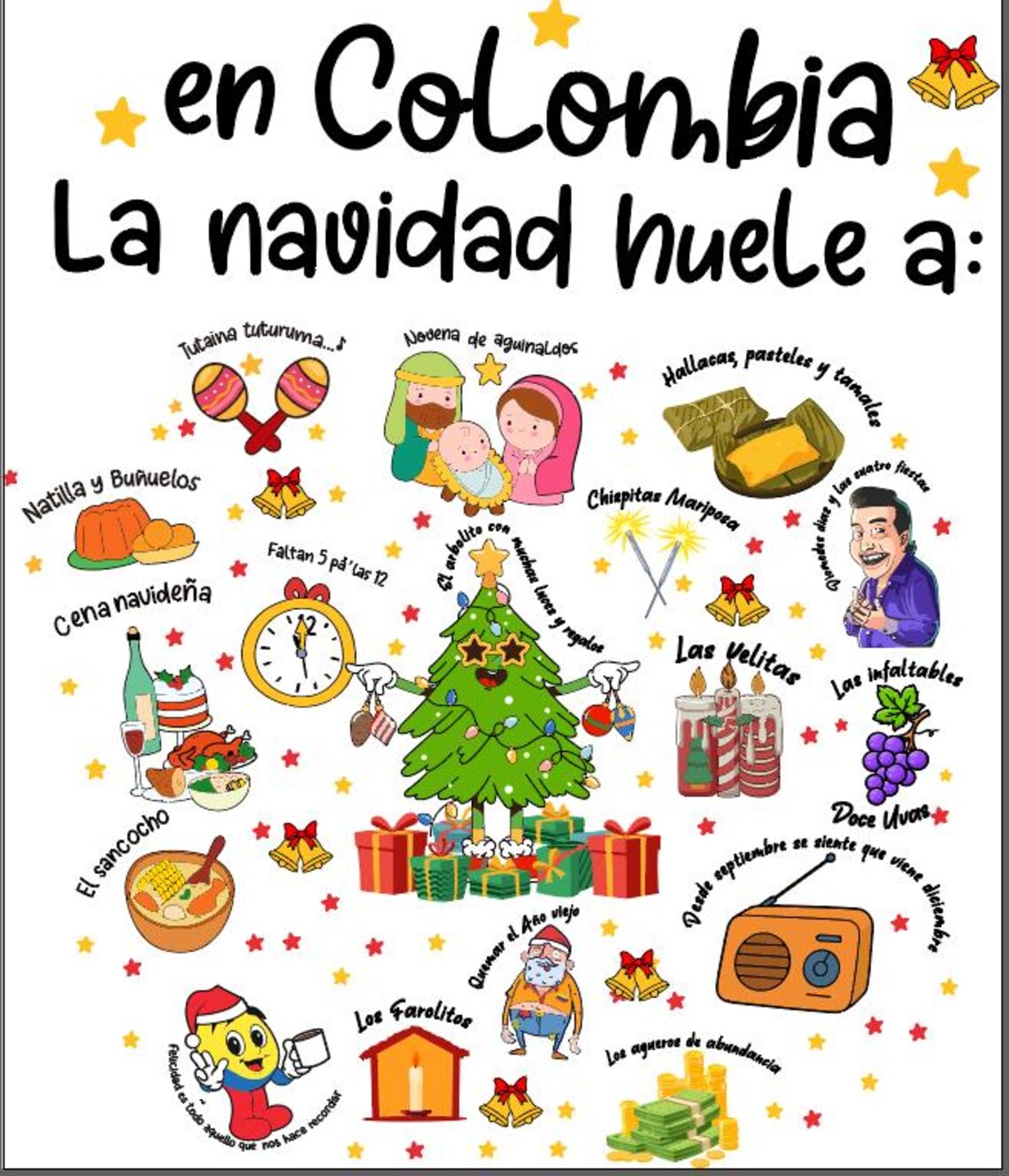 En Colombia La Navidad Huele - Etsy