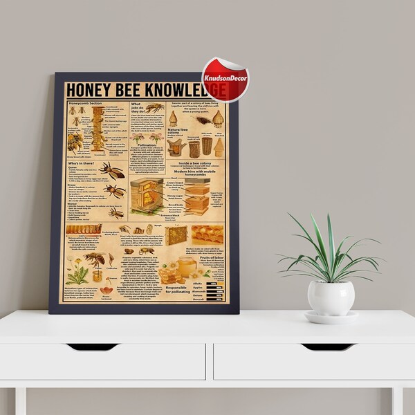 Honey Bee Poster - Etsy