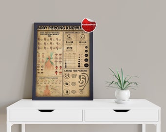 Body Piercing Diagram Poster - Etsy