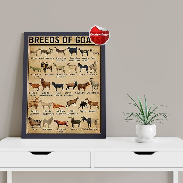 Goat Poster - Etsy