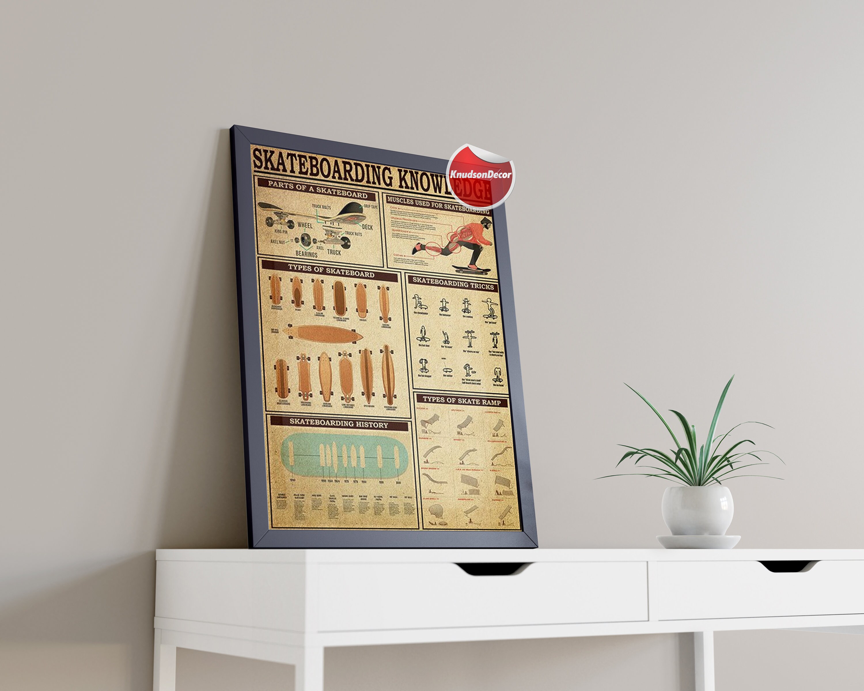 Skateboarding Knowledge Poster Vintage Skateboard Lovers Art - Etsy