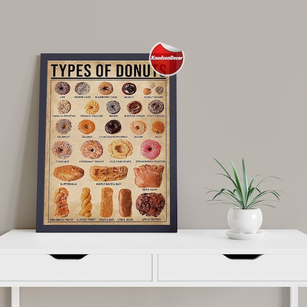 Types of Donuts Poster - Etsy