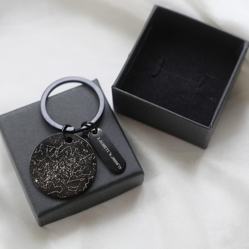 Maps of Universe - Etsy