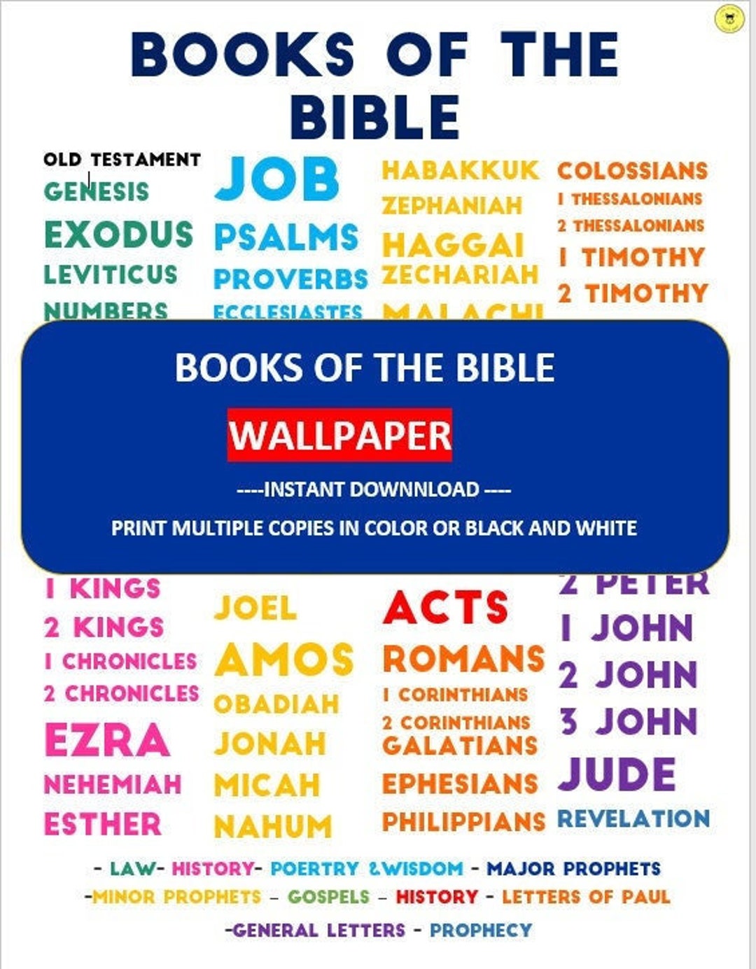 Bible Books List in Order Printable| Kids Room Bible Books Wallpaper ...