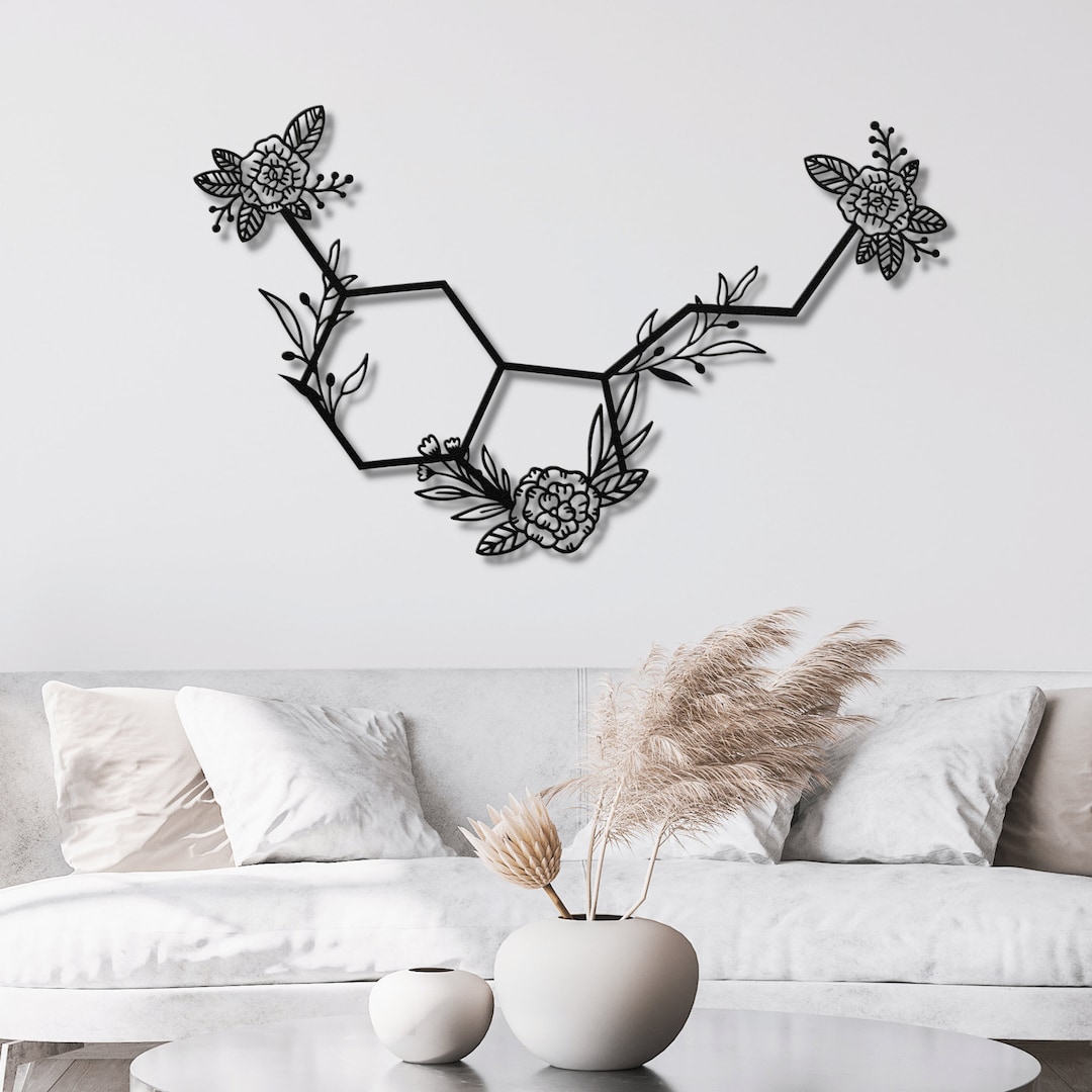 Serotonin Wall Art, Serotonin Molecule Sign, Chemistry Art, Bedroom ...