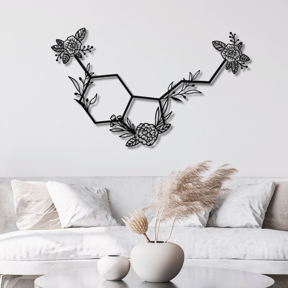 Serotonin Wall Art Serotonin Molecule Sign Chemistry Art - Etsy