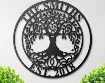 Tree of Life Custom Sign - Etsy
