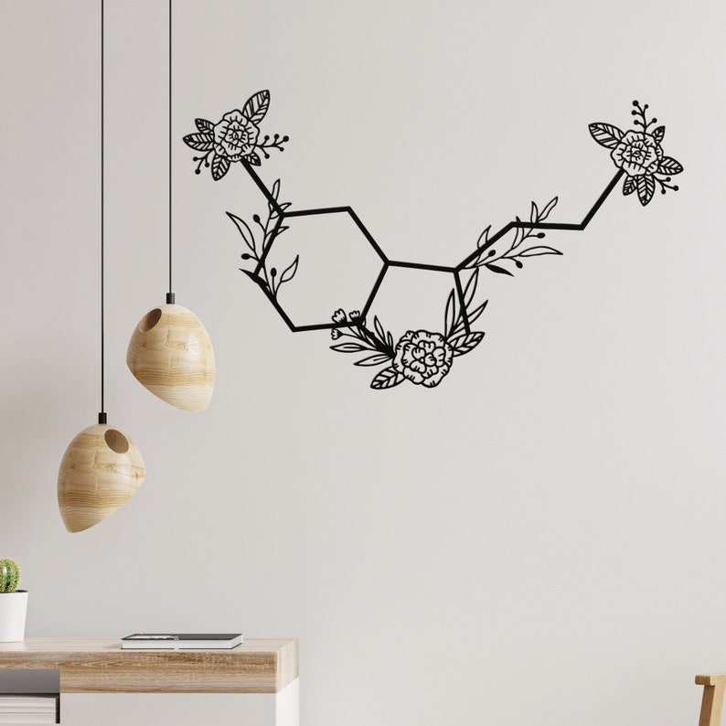 Serotonin Wall Art, Serotonin Molecule Sign, Chemistry Art, Bedroom ...