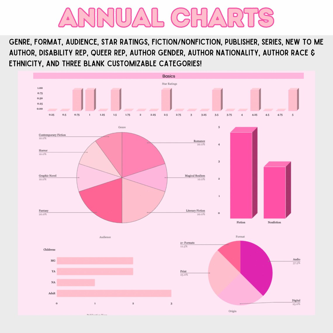 DIGITAL DOWNLOAD 2024 Pink Reading Log and Stats Template: Google ...