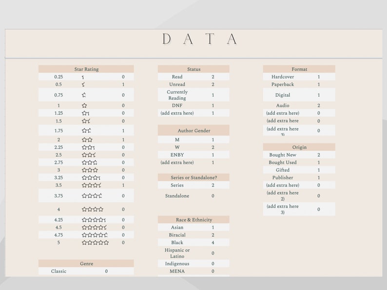 DIGITAL DOWNLOAD - My Personal Library Google Sheets Book Reading ...
