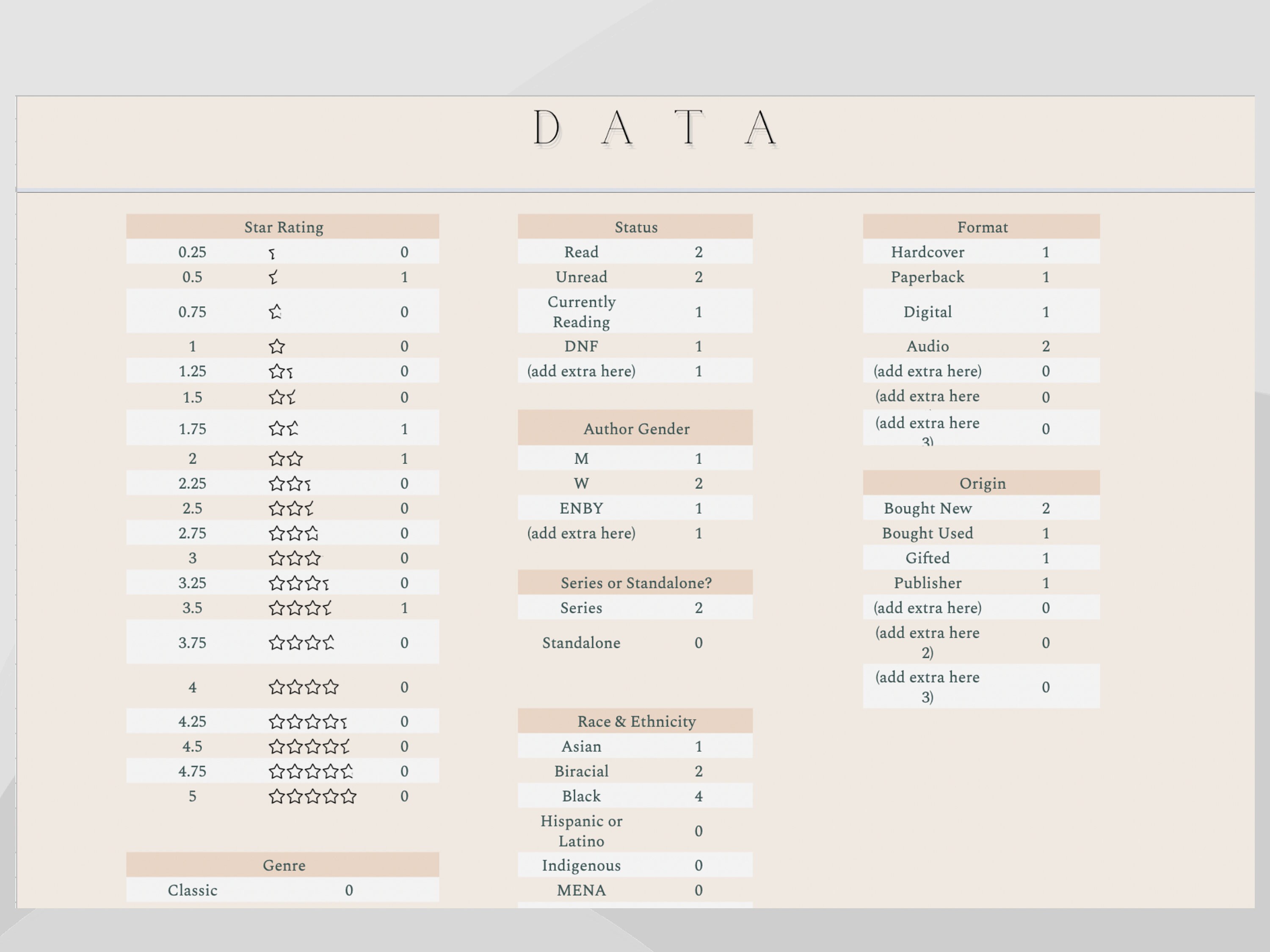 DIGITAL DOWNLOAD - My Personal Library Google Sheets Book Reading ...