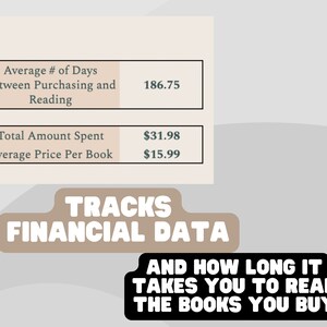 DIGITAL DOWNLOAD - My Personal Library Google Sheets Book Reading ...