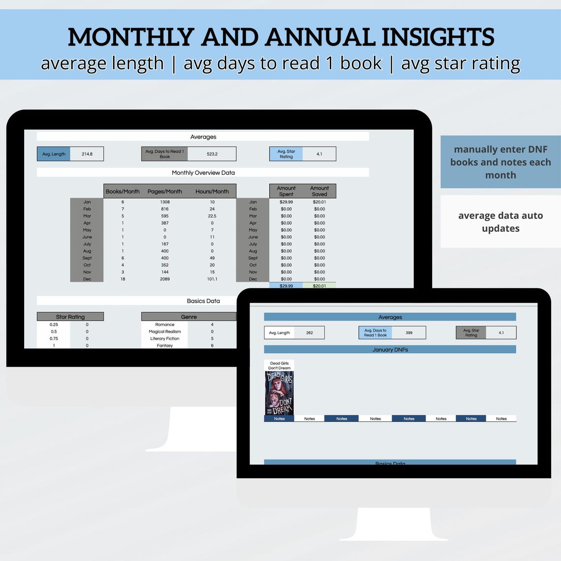 2025 Reading Log: Diversity Tracker, Stats Template (digital Download ...