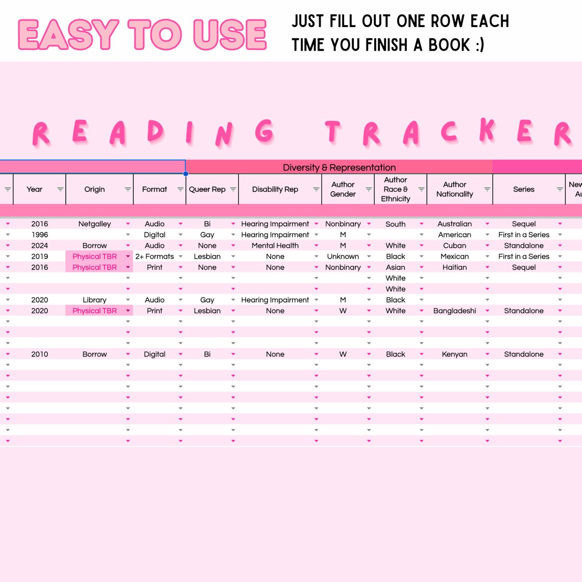 DIGITAL DOWNLOAD 2024 Pink Reading Log and Stats Template: Google ...
