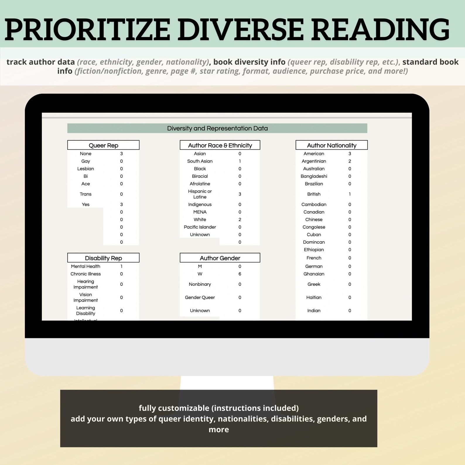 2025 Reading Log: Diversity Tracker, Green Google Sheets (digital ...
