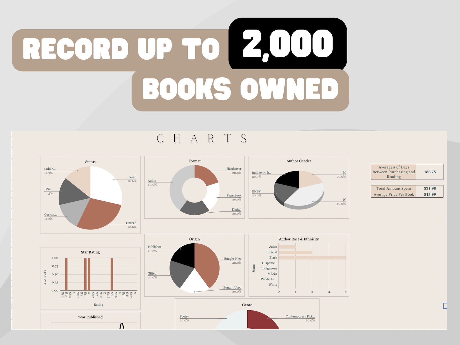 DIGITAL DOWNLOAD - My Personal Library Google Sheets Book Reading ...