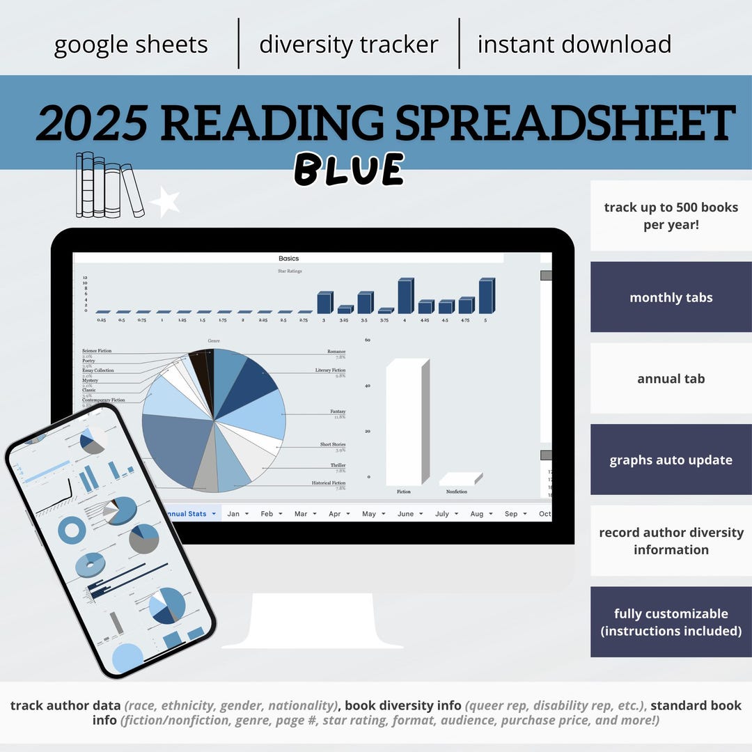 2025 Reading Log: Diversity Tracker, Stats Template (digital Download ...