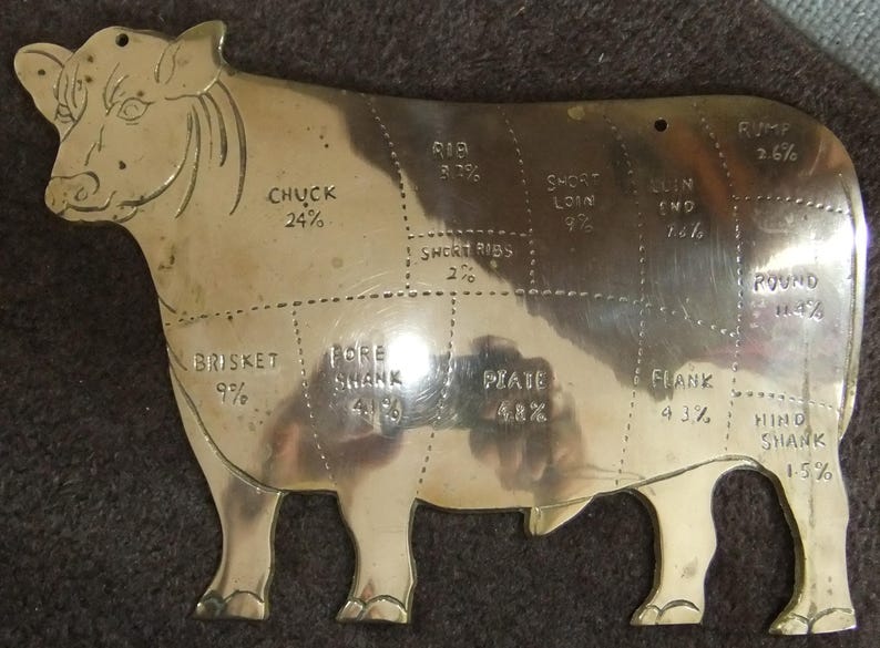 Rare, Vintage Brass Beef Cuts Butcher / Kitchen Wall Plaque Decoration ...